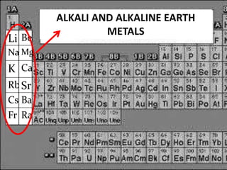 Alkaline and alkaline earth metals | PPTX