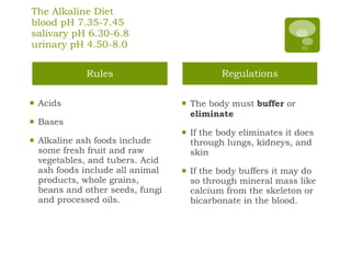 Alkaline lifestyle | PPT