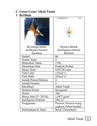 Alkali tanah | PDF
