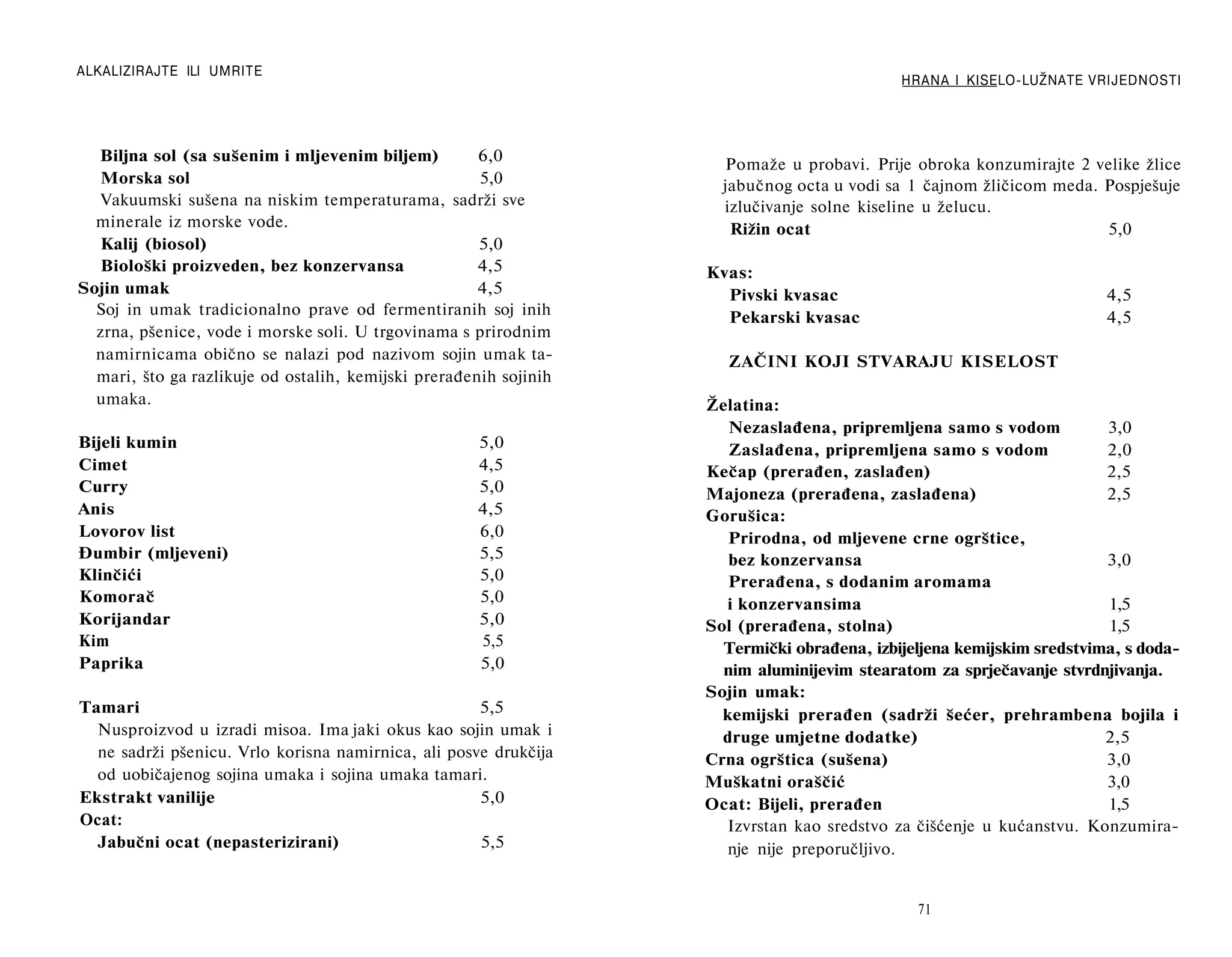 Alkalizirajte-ili-umrite.pdf