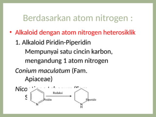Alkaloid mempelajari mengenai materi farmakognosi | PPTX