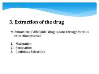 ALKALOIDAL DRUG ASSAY.pptx