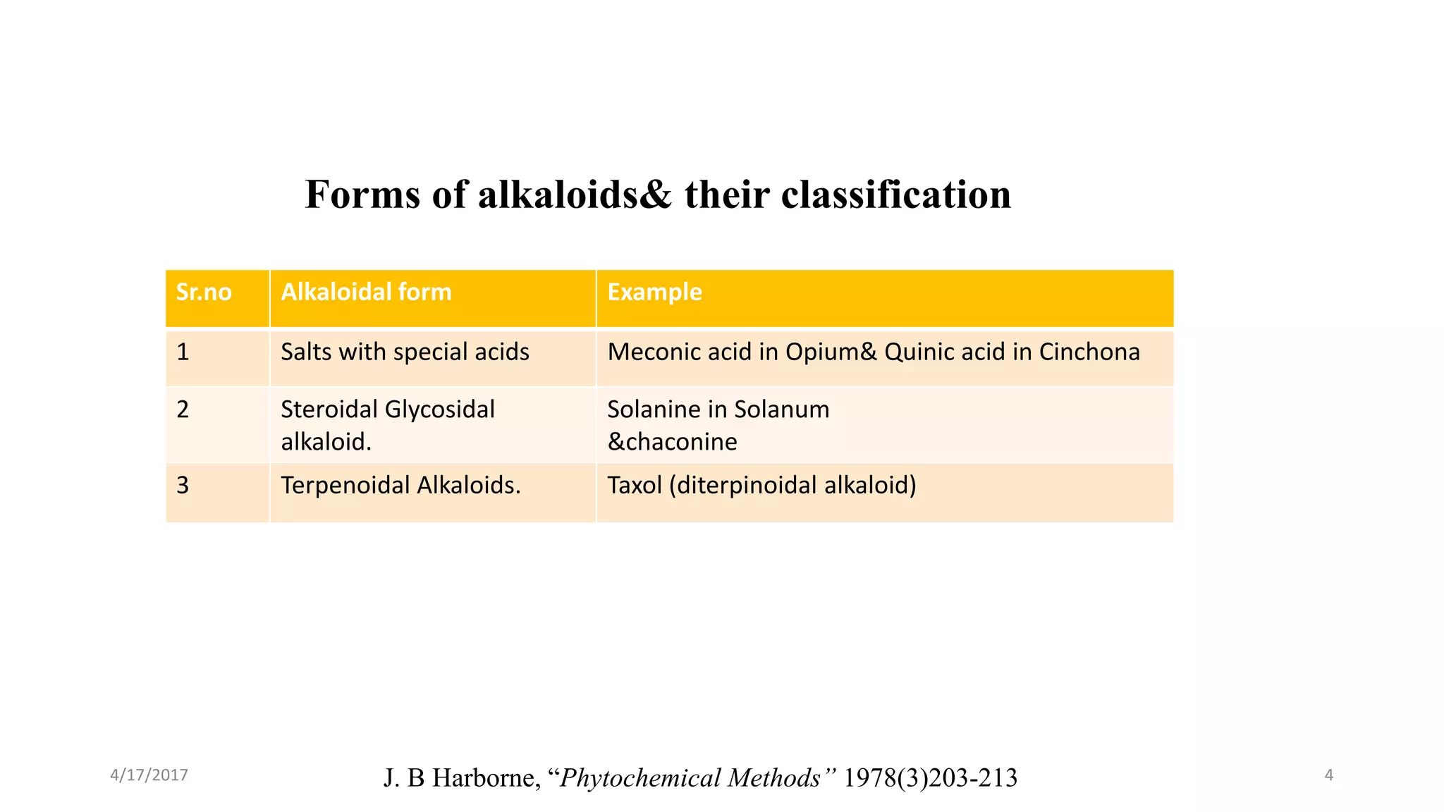 Alkaloidals qualitative & quantitative analysis. | PPTX