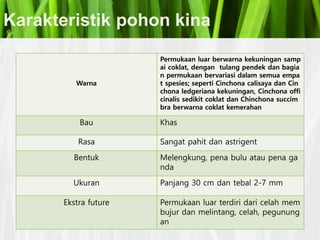 Farmakognosi ALKALOID | PPTX