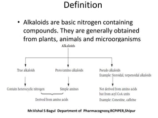 Alkaloids | PPTX