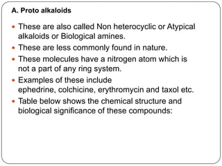 Alkaloids | PPTX