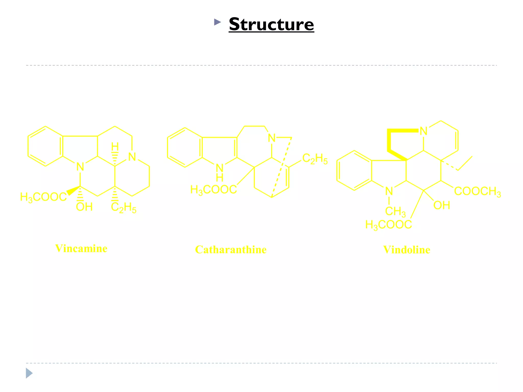 Alkaloids | PPT