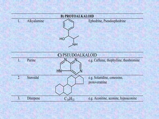 Alkaloids | PPTX