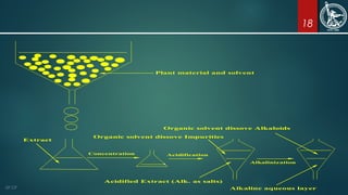 ALKALOIDS AND ITS ASSAY METHODS | PPT