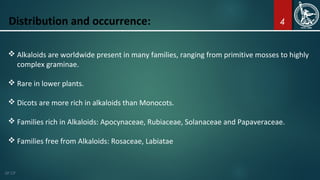 ALKALOIDS AND ITS ASSAY METHODS | PPT