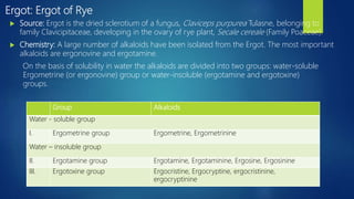 Alkaloids | PPTX