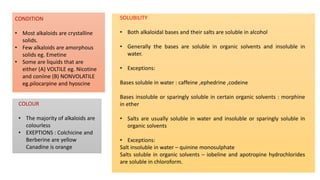 ALKALOIDS.pptx