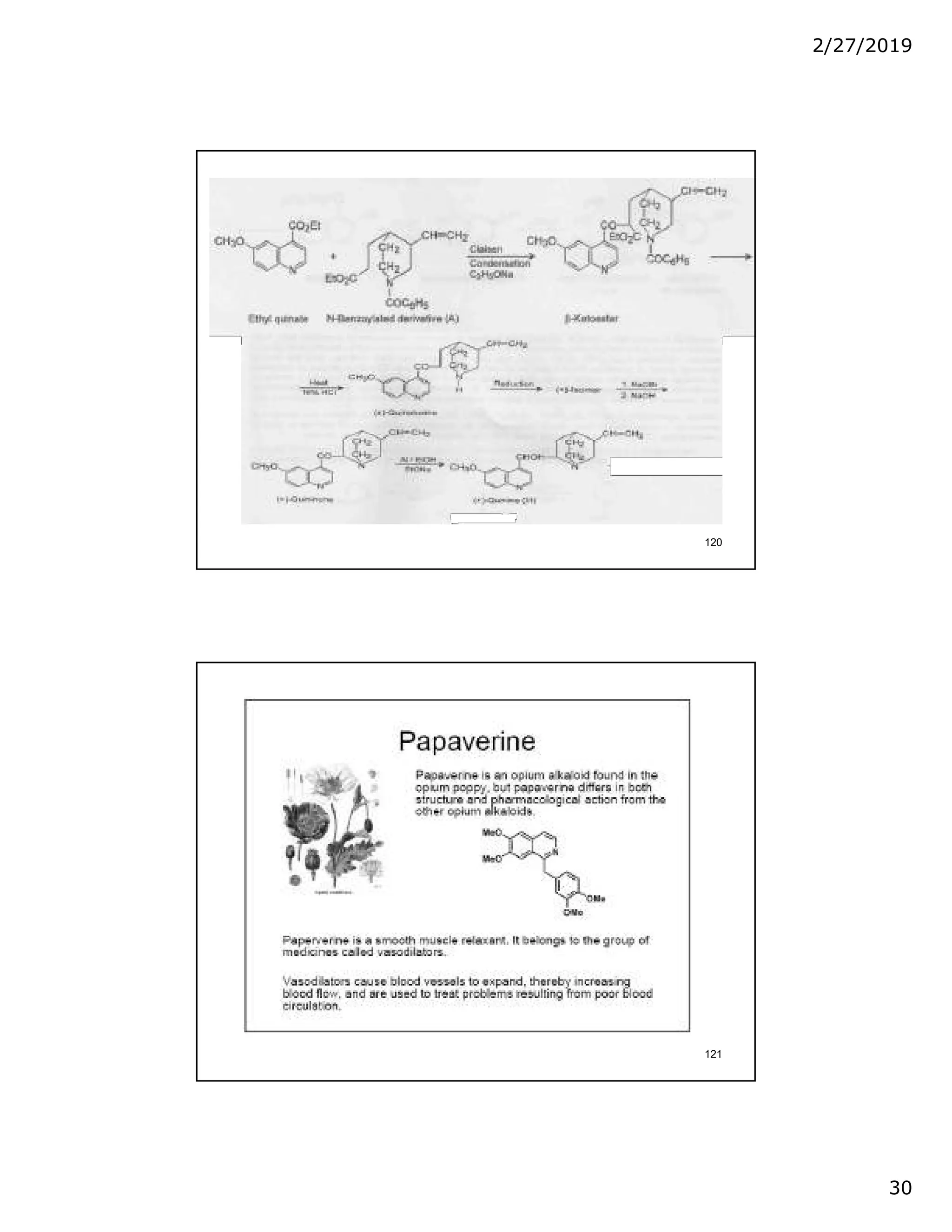 alkaloids -General methods of structural elucidation of Alkaloids. Structural Elucidation and ...