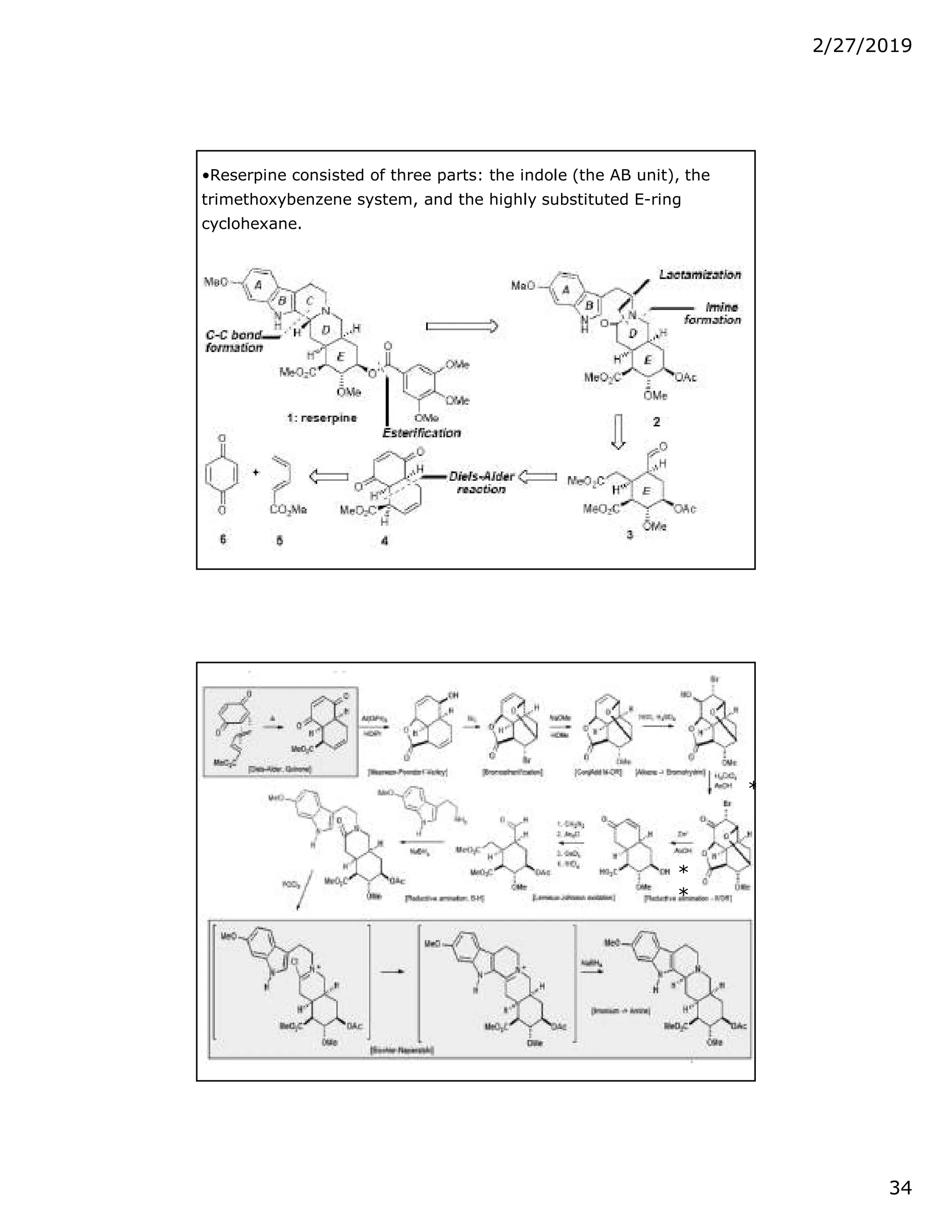 alkaloids -General methods of structural elucidation of Alkaloids ...