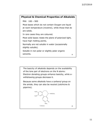 alkaloids -General methods of structural elucidation of Alkaloids ...