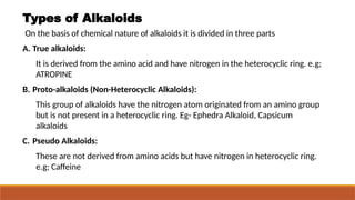 Biological Source, Chemical constituent and Therapeutics efficacy of ...