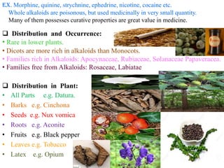 Alkaloids bio synthesis : control, mechanism & application. | PDF