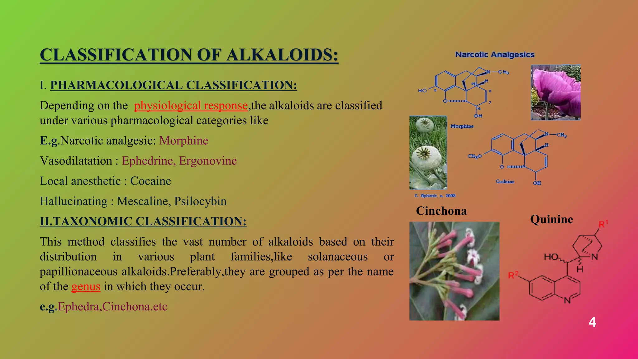 Alkaloids classification ppt1 | PPTX