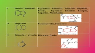 Alkaloids classification ppt1 | PPTX