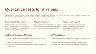 Alkaloids-in-Phytochemistry-Extraction-Analysis-Classification-and ...