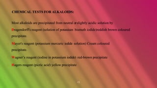 Alkaloids part-1 | PPTX