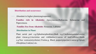 Alkaloids part-1 | PPT