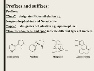 Alkaloids lecture 1 (Introduction) | PDF