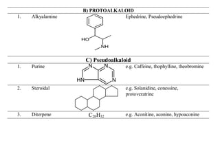 Alkaloids ars | PPTX | Chemistry | Science