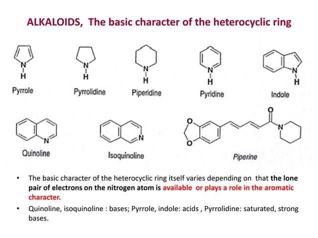 Alkaloids Generalities Tropanes types.pdf