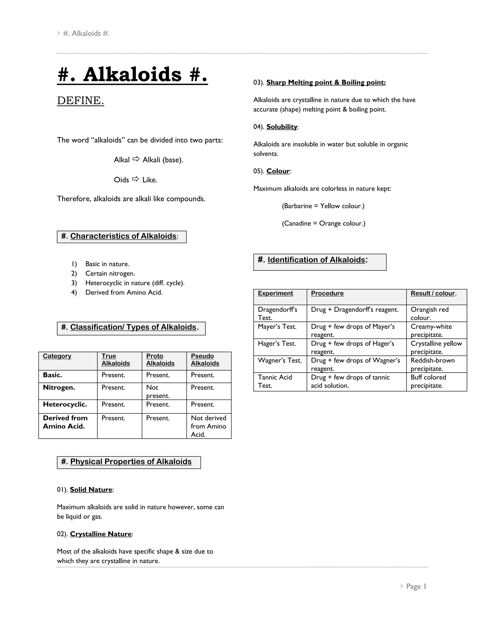 Alkaloids & Glycoside Notes. | PDF