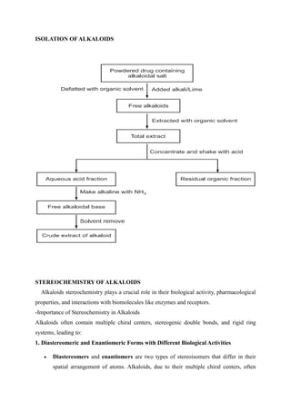 Alkaloids, classification, structural Elucidation. | PDF