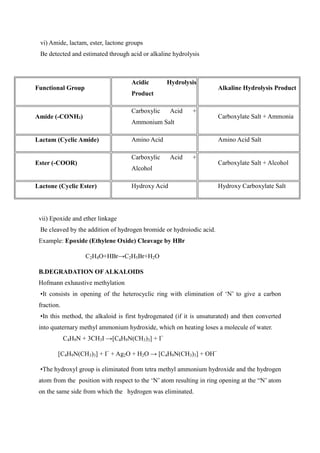 Alkaloids, classification, structural Elucidation. | PDF