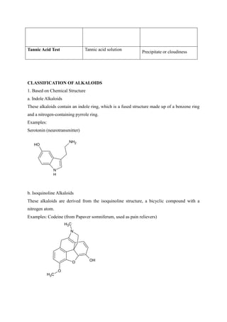 Alkaloids, classification, structural Elucidation. | PDF