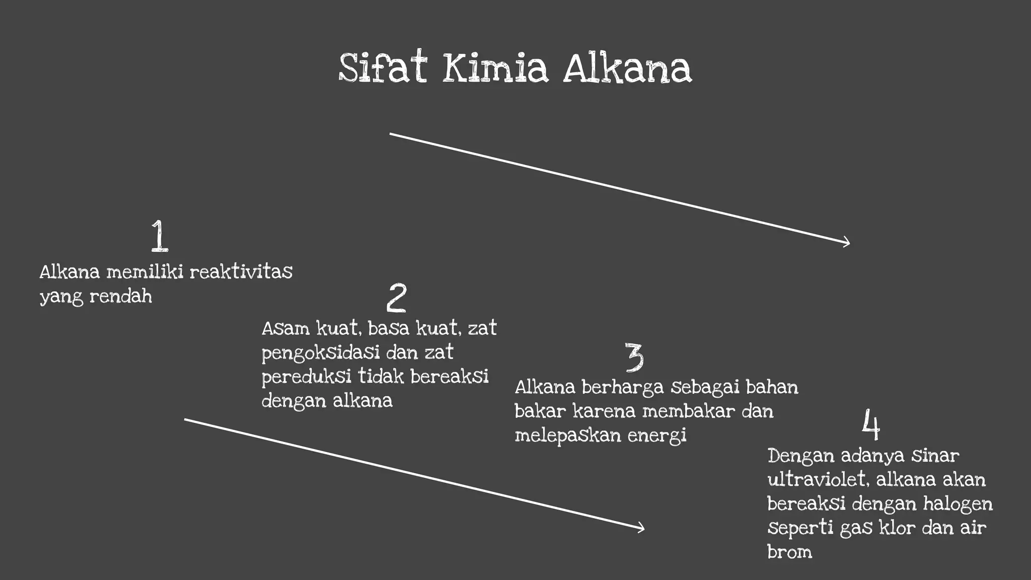 sifat fisik alkana dan sifat kimia alkana.pptx