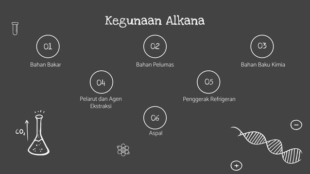 sifat fisik alkana dan sifat kimia alkana.pptx