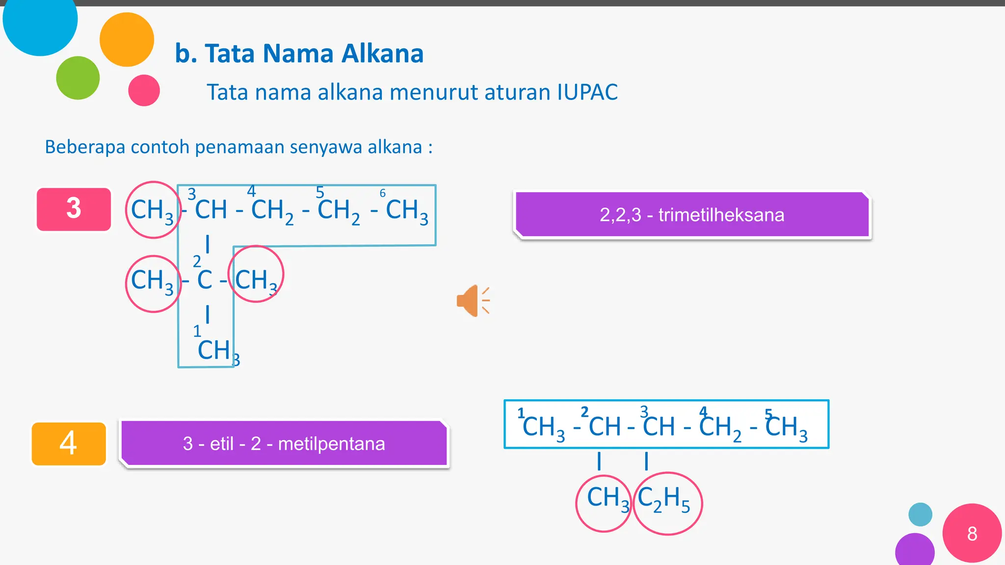 SENYAWA HIDROKARBON ALKANA DAN TURUNANNYA .pptx