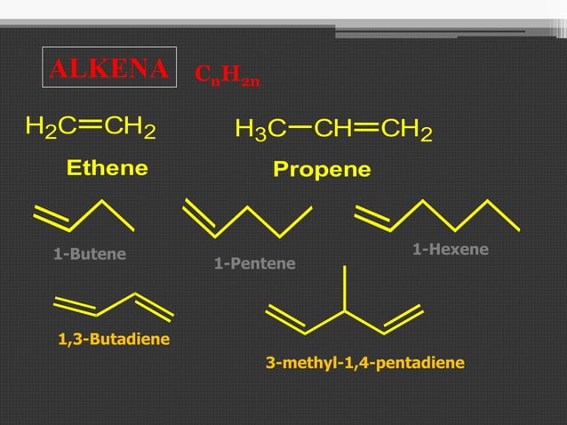Alkana alkena-alkuna | PPT