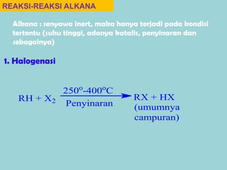 Kimia Organik Monofungsi Alkana Universitas | PPT