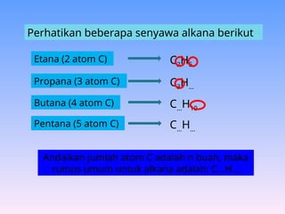 Materi Tentang Alkana kelas xi semester ganjil kurikulum merdeka .ppt
