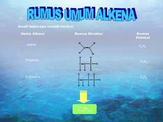 Alkana alkena alkuna | PPT