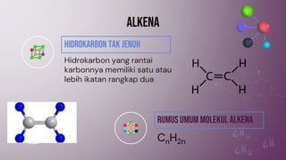 Alkana, Alkena, Alkuna.pptx