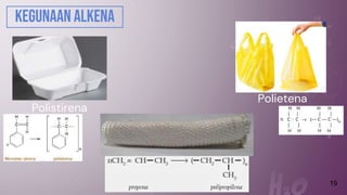 Alkana, Alkena, Alkuna.pptx