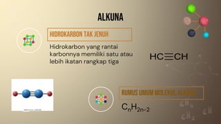 Alkana, Alkena, Alkuna.pptx