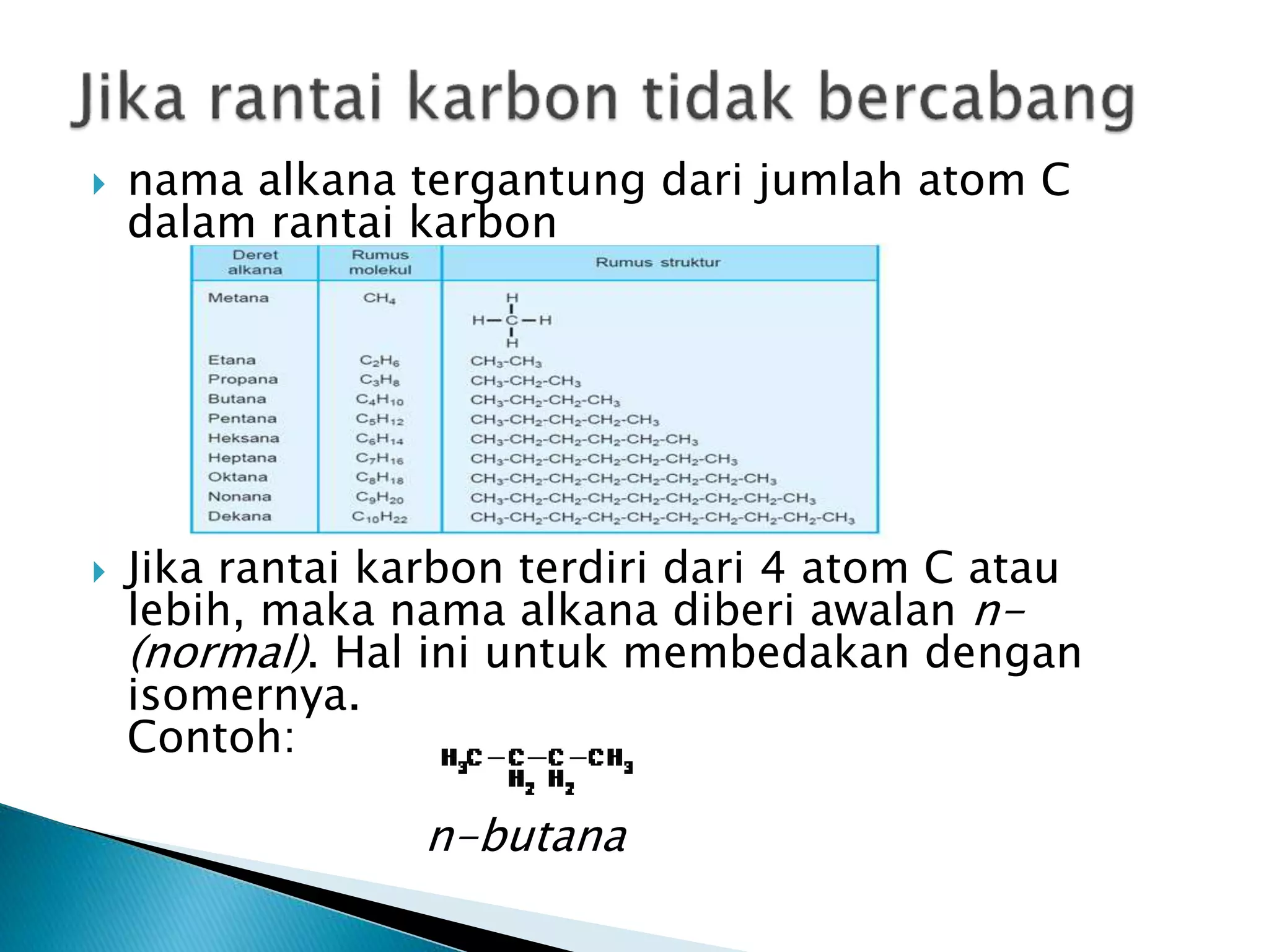 Alkana, alkena dan alkuna | PPTX