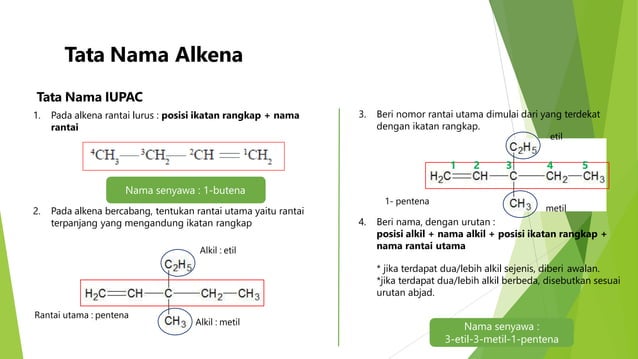 Alkana, alkena, dan alkuna.pptx