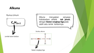 Alkana, alkena, dan alkuna.pptx
