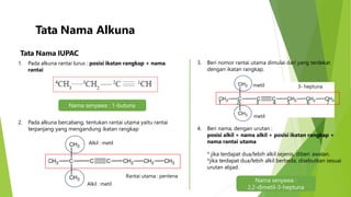 Alkana, alkena, dan alkuna.pptx