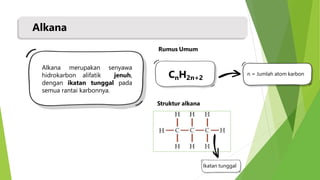 Alkana, alkena, dan alkuna.pptx