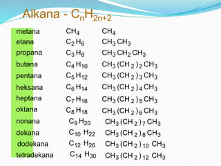 Alkana_dan_Sikloalkana.ppt