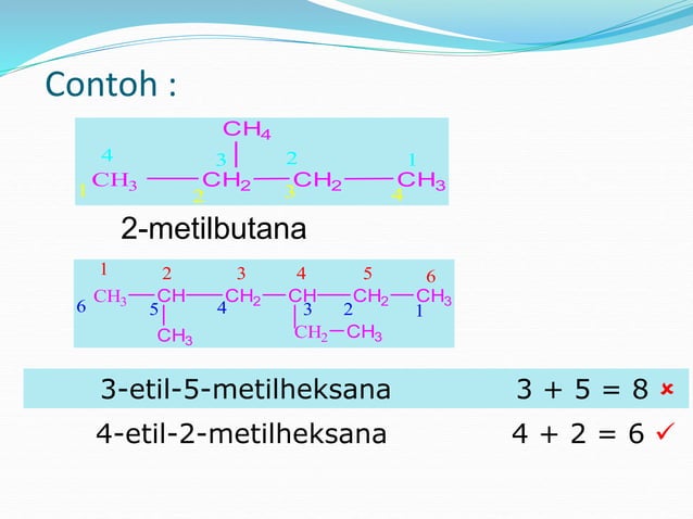 Alkana_dan_Sikloalkana.ppt